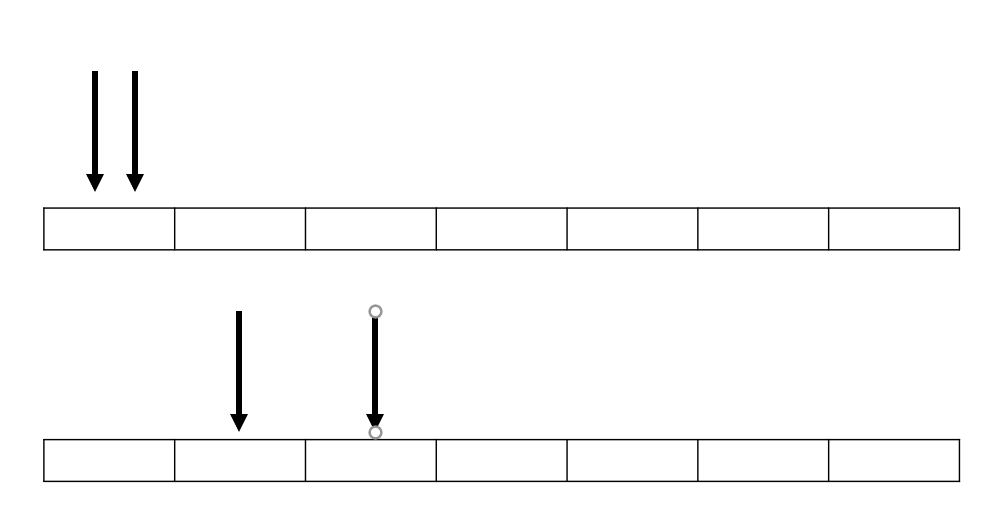 快速突破面试算法之双指针篇java面经 双指针 Csdn博客 
