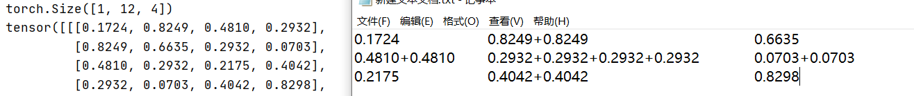 Pytorch unfold和fold-CSDN博客