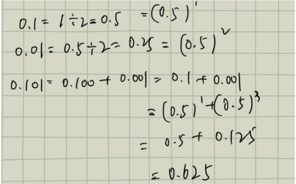 位运算test1——java实现浮点数转化为二进制java Double转二进制 Csdn博客