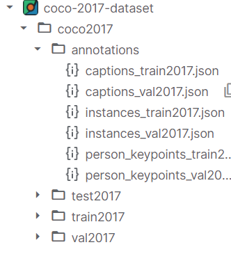 COCO数据集介绍_coco数据集是左上角与wh吗-CSDN博客
