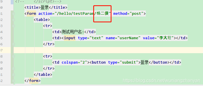 后端参数接收之requestparam Csdn博客