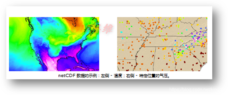 Arcgis处理netcdf(nc)的多维科学数据arcgis Netcdf Csdn博客 4609
