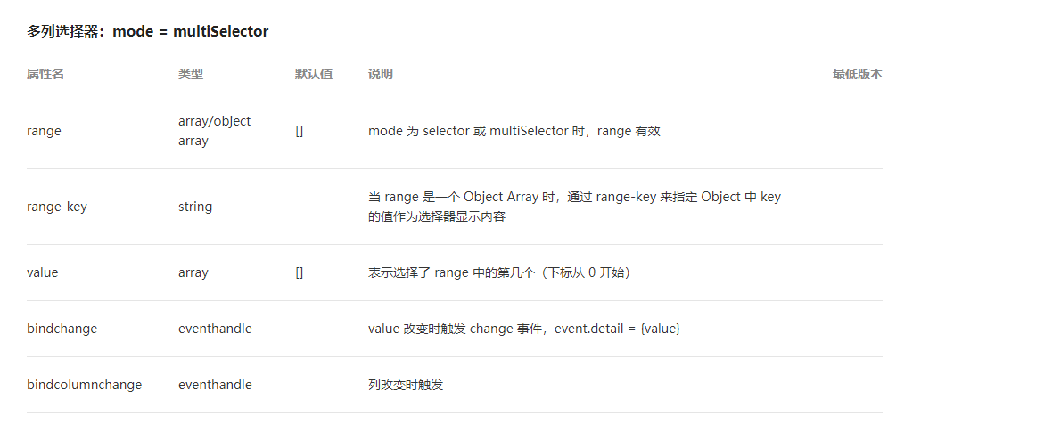 小程序picker 多列选择详解_uniapp picker多列选择器 第二列回到第一个-CSDN博客