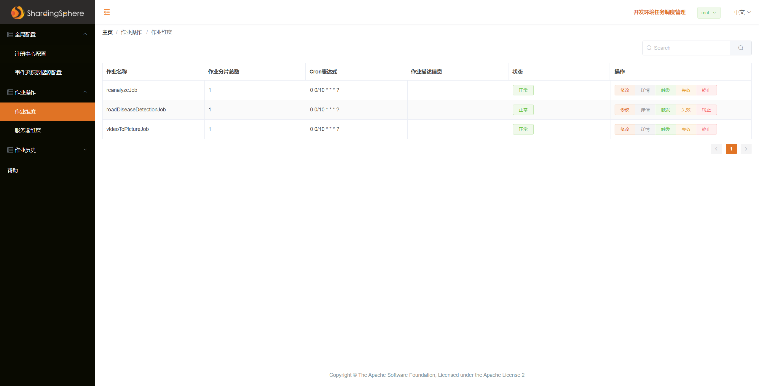 shardingsphere-elasticjob-ui 3.0.1版本安装部署教程_elasticjob ui-CSDN博客