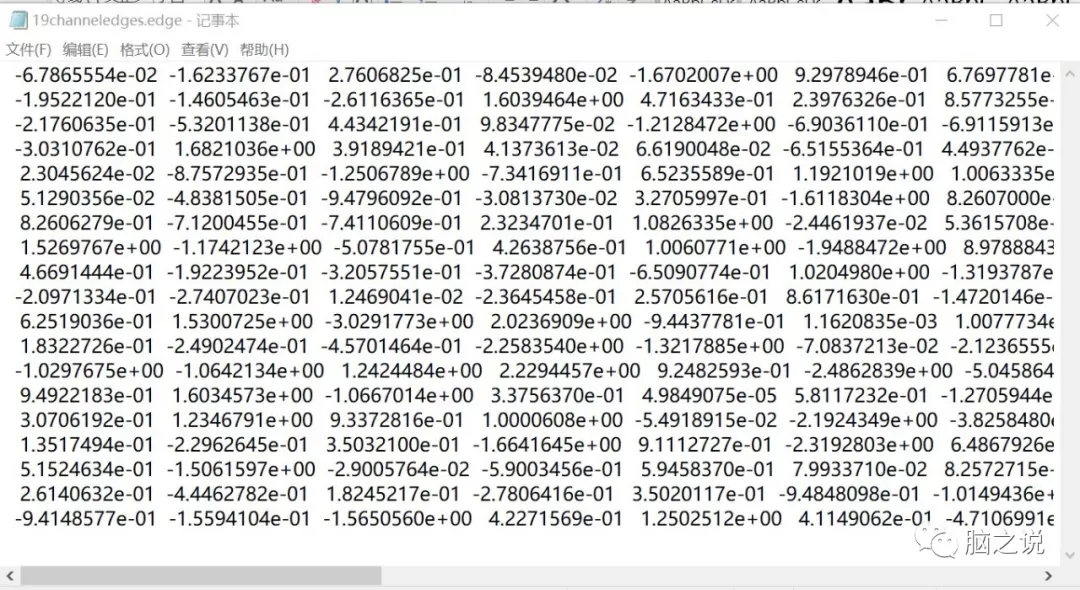 如何利用BrainNet Viewer工具包实现EEG功能连接的可视化？_brainnet viewer10-20节点位置-CSDN博客
