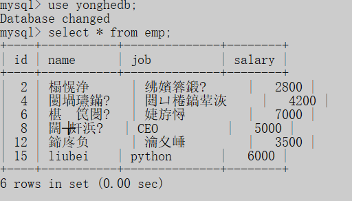 解决mysql在cmd窗口表格不对齐_mysql查询的表格无法对齐-CSDN博客