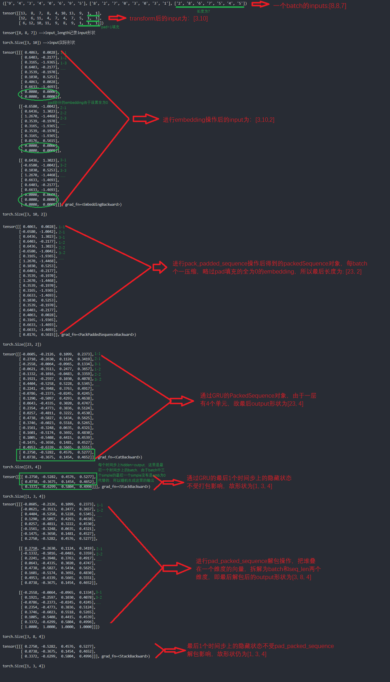 【NLP理论到实战】20 seq2seq模型原理及demo实例_seq2seq 实例-CSDN博客