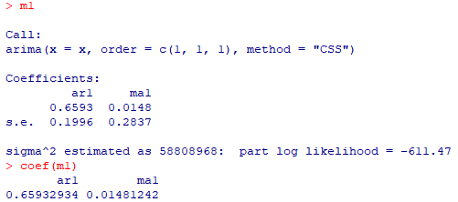 R语言拟合ARIMA模型_r语言arima模型拟合及预测-CSDN博客