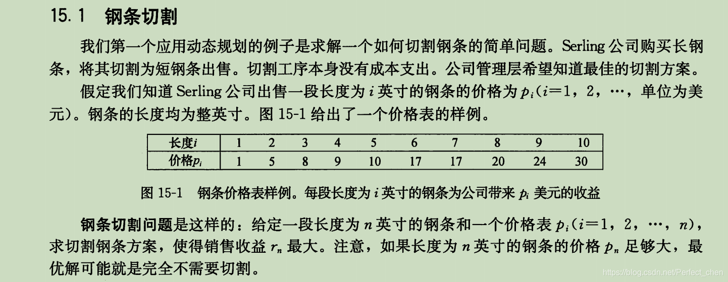动态规划寻找最优解(钢条切割问题)切割最优解 Csdn博客
