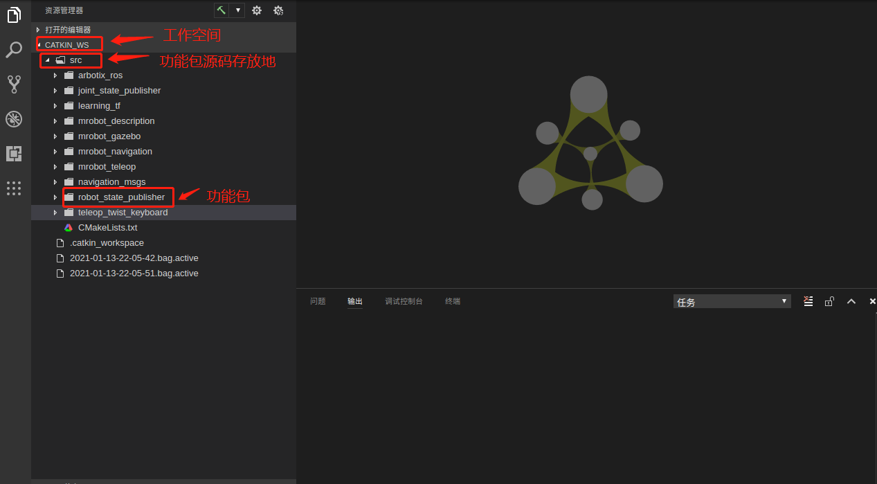 ROS Getting Started 2 Creating Workspace and Features - Programmer Sought
