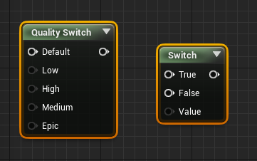 翻译《Unreal Engine 4 Rendering Part 5: Shader Permutations》_ue5 shader permutation-CSDN博客