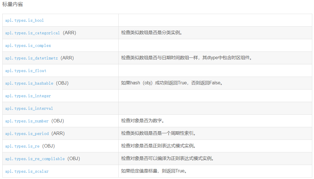 数据分析中判断数据类型常用方法汇总（pandas）_pandas 判断数据类型-CSDN博客