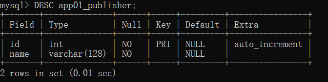 Django——实现增删改查总结django增删改查 Csdn博客