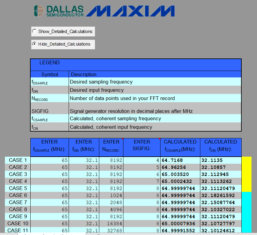 ADC测试方法——IEEE1241-2010-CSDN博客