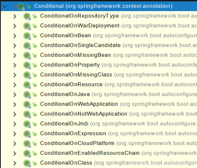 Springboot框架详解springboot框架介绍 Csdn博客