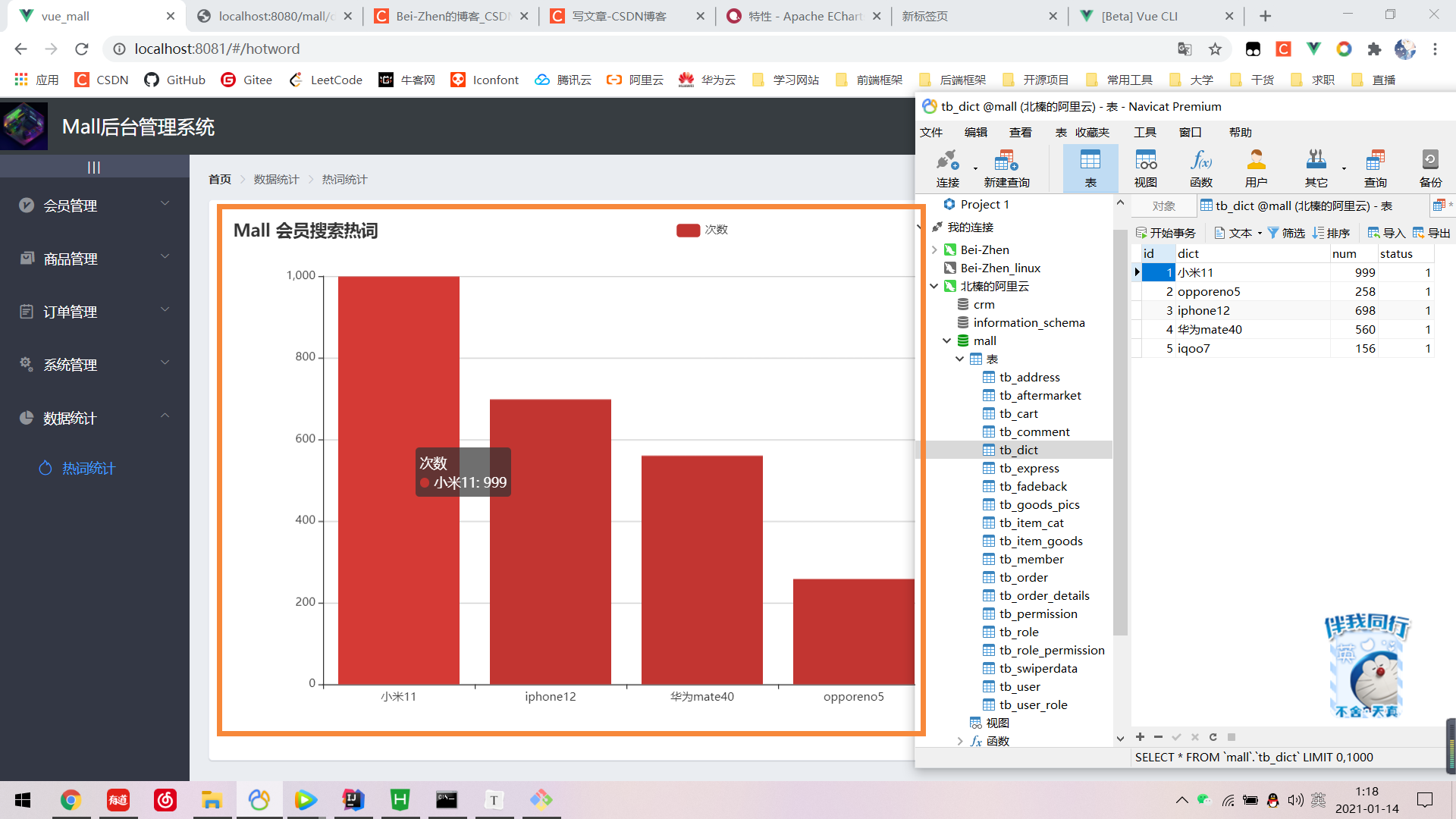 Vue——EChats实现会员热词统计_vue chats-CSDN博客