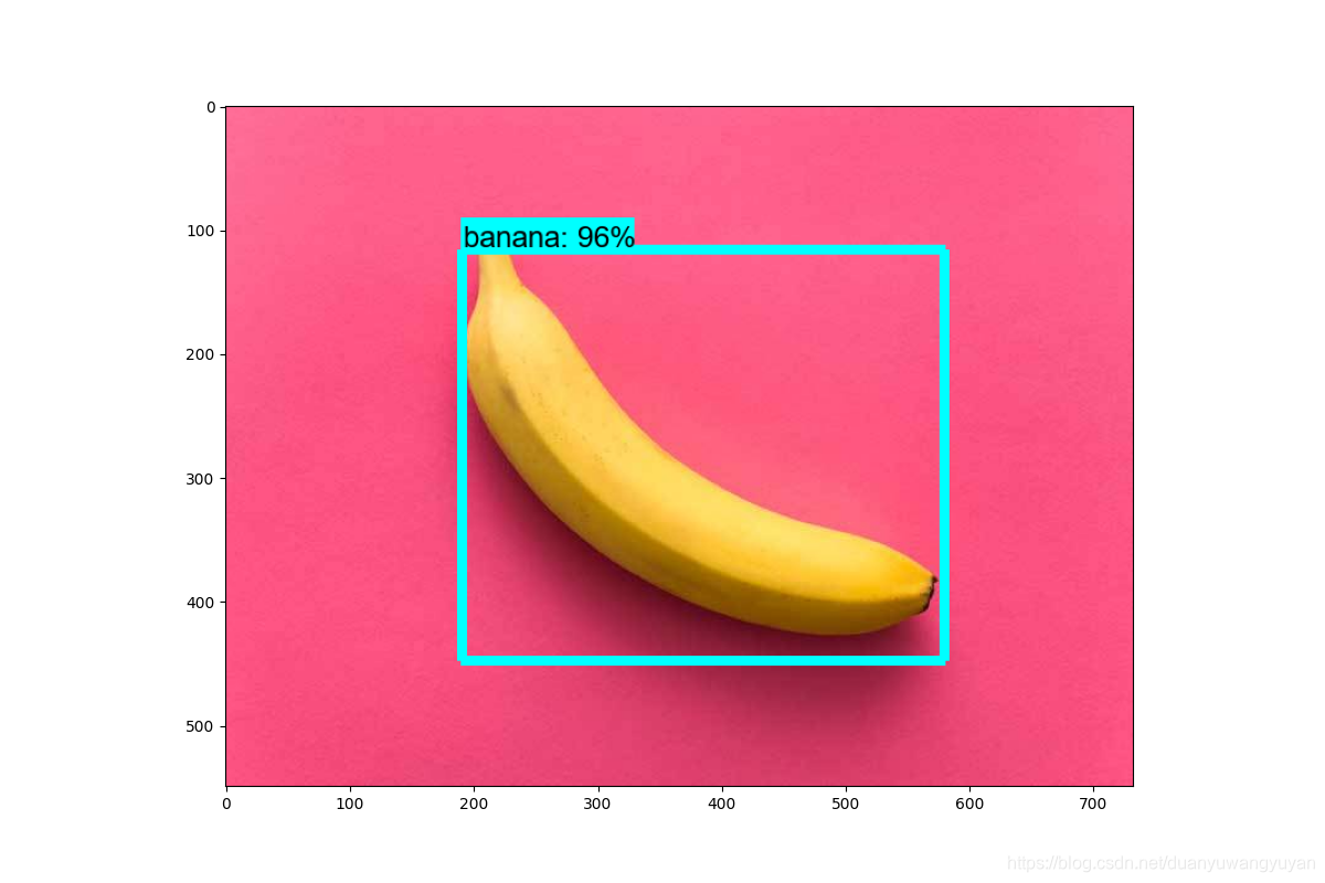 Tensorflow之目标检测object Detection探索学习 Tensorflow Object Detection Csdn博客