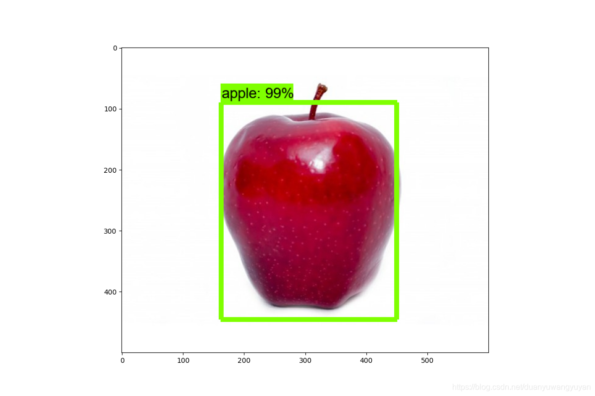 Tensorflow之目标检测object Detection探索学习tensorflow Object Detection Csdn博客