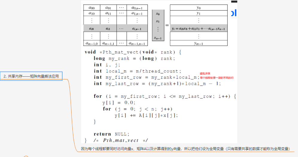 CUDA并行加速实现softmax函数-CSDN博客