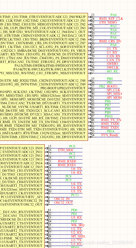 Stm32以太网通信 Stm32f407与 Dp83848 Rmii硬件接口参考与注意事项dp83848硬件连接stm32f407 Csdn博客