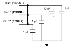 STM32以太网通信-STM32F407与 DP83848 RMII硬件接口参考与注意事项_dp83848硬件连接stm32f407-CSDN博客