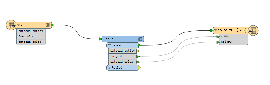 FME转换CAD填充块文件为SHP，并正确显示颜色符号-CSDN博客