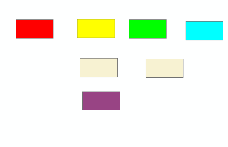 FME转换CAD填充块文件为SHP，并正确显示颜色符号-CSDN博客