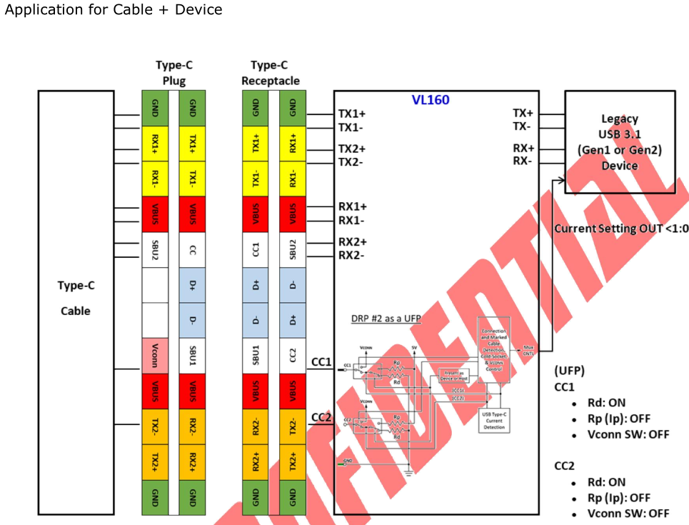 VL160的应用分享-CSDN博客