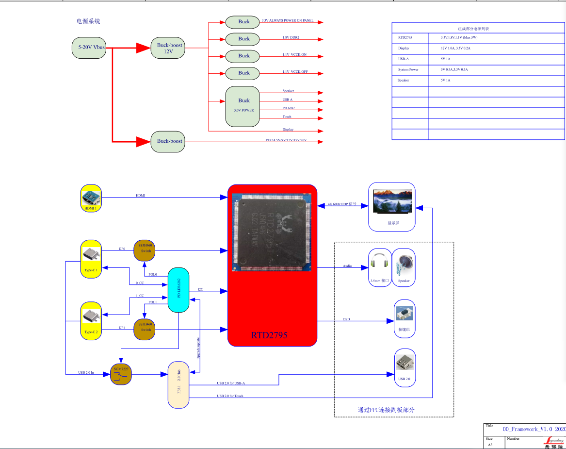 VL160的应用分享-CSDN博客