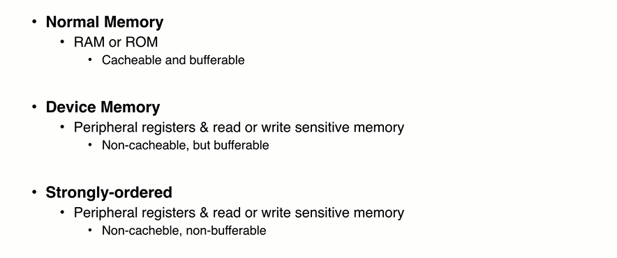 AMBA总线介绍：搭建AMBA系统_搭建您的amba bus系统-CSDN博客