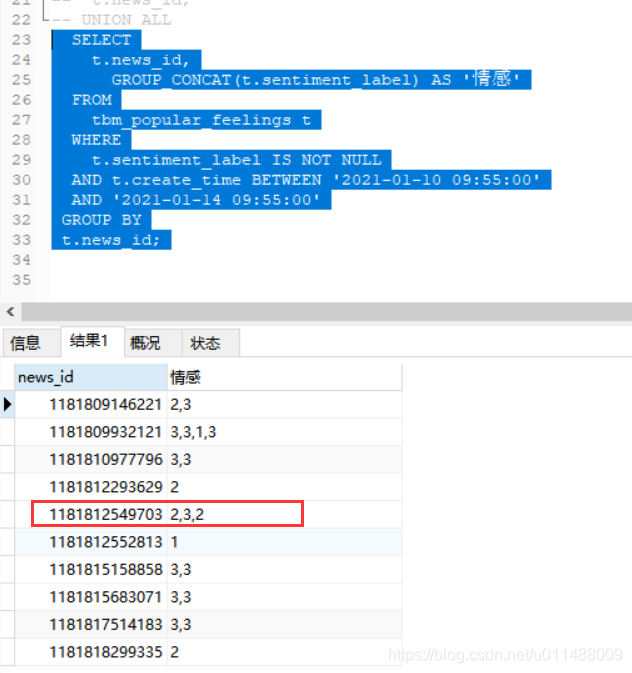 Sql查询一个字段多列值合并为一列sql 多列合并成一列查询多列合并一列,group By合并一列查询,多列数据case When 将多列数据合成一列数据 Csdn博客