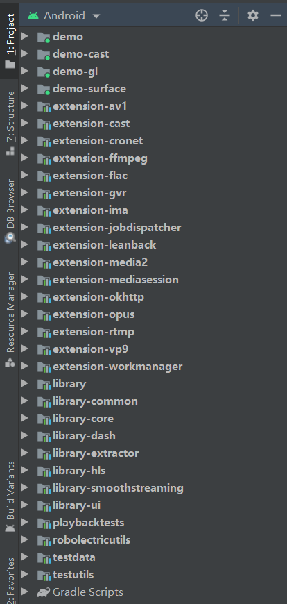 ExoPlayer播放器剖析（一）进入ExoPlayer的世界_exoplayer 原理-CSDN博客