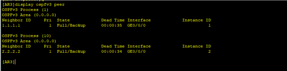 OSPFv3与OSPFv2的异同点+多实例实验_ospfv3和ospfv2的共同点-CSDN博客