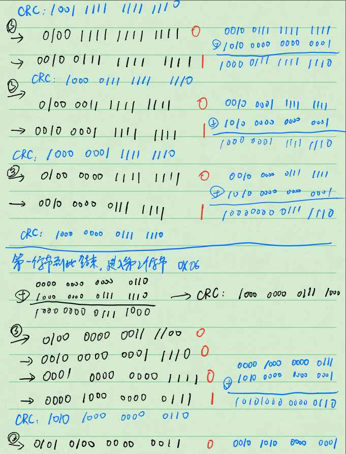 ModBus CRC16校验码学习笔记（附手稿）_nobody_ji的博客-CSDN博客_modbus校验码