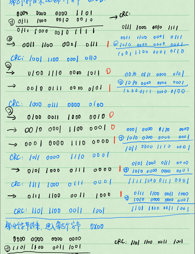 ModBus CRC16校验码学习笔记（附手稿）_NOBODY_JI的博客-CSDN博客