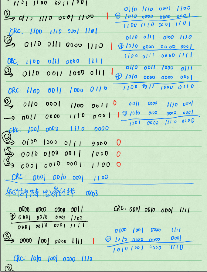 ModBus CRC16校验码学习笔记（附手稿）_NOBODY_JI的博客-CSDN博客