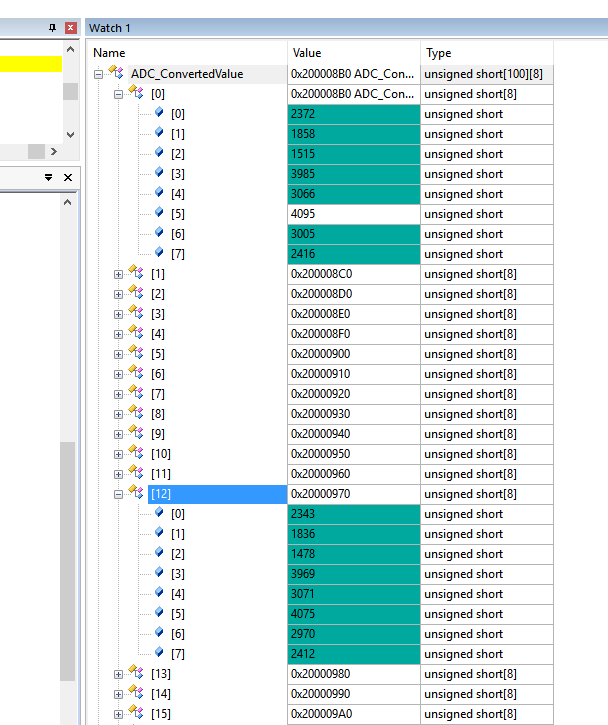 stm32f429之多通道ADC通过DMA数据采集_stm32f429 adc1多通道读取-CSDN博客