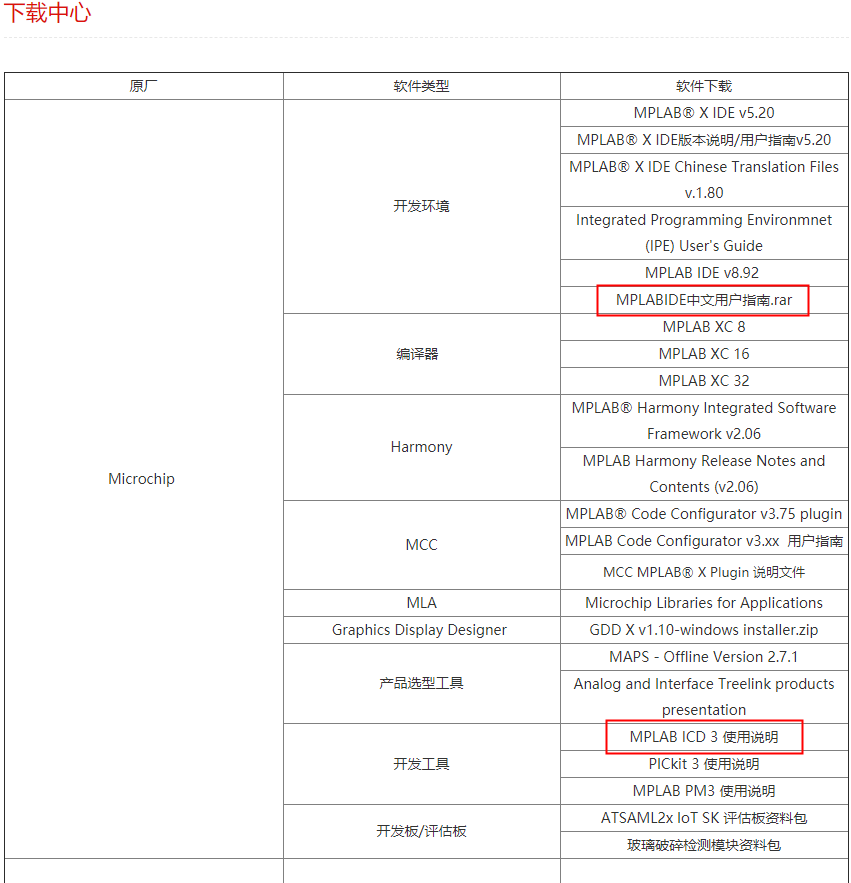 MPLAB® ICD 2/3/4在线调试器用户指南 中文文档_mplab6使用icd4下载程序-CSDN博客