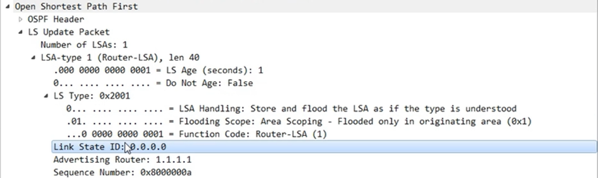 OSPFv3的LSA类型抓包详解-CSDN博客