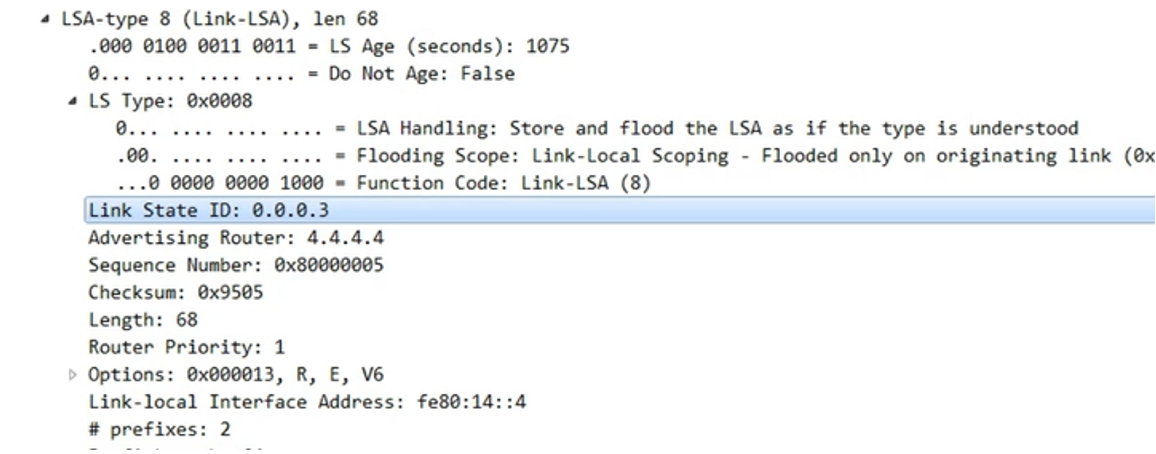 OSPFv3的LSA类型抓包详解-CSDN博客