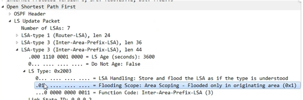 OSPFv3的LSA类型抓包详解-CSDN博客