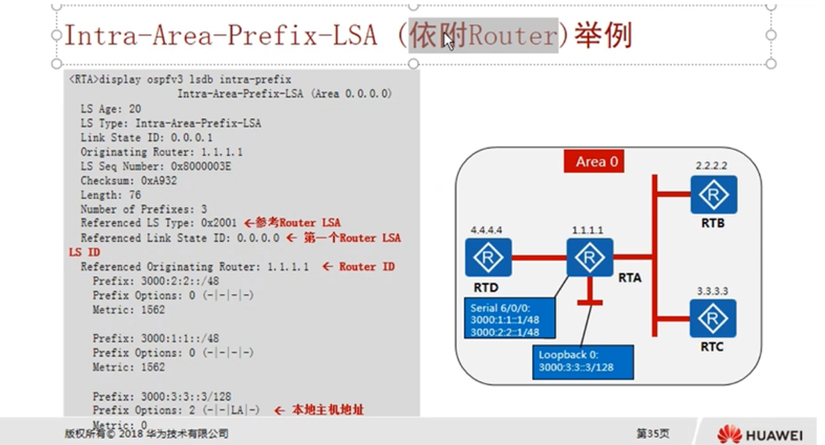 OSPFv3的LSA类型抓包详解-CSDN博客