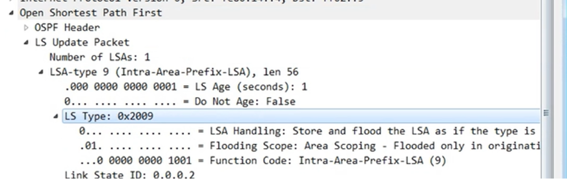 OSPFv3的LSA类型抓包详解-CSDN博客