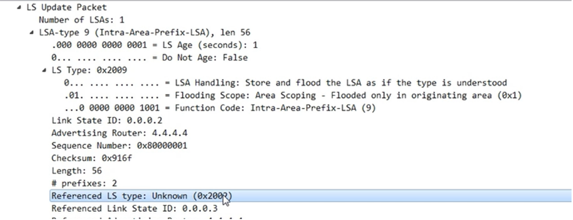 OSPFv3的LSA类型抓包详解-CSDN博客