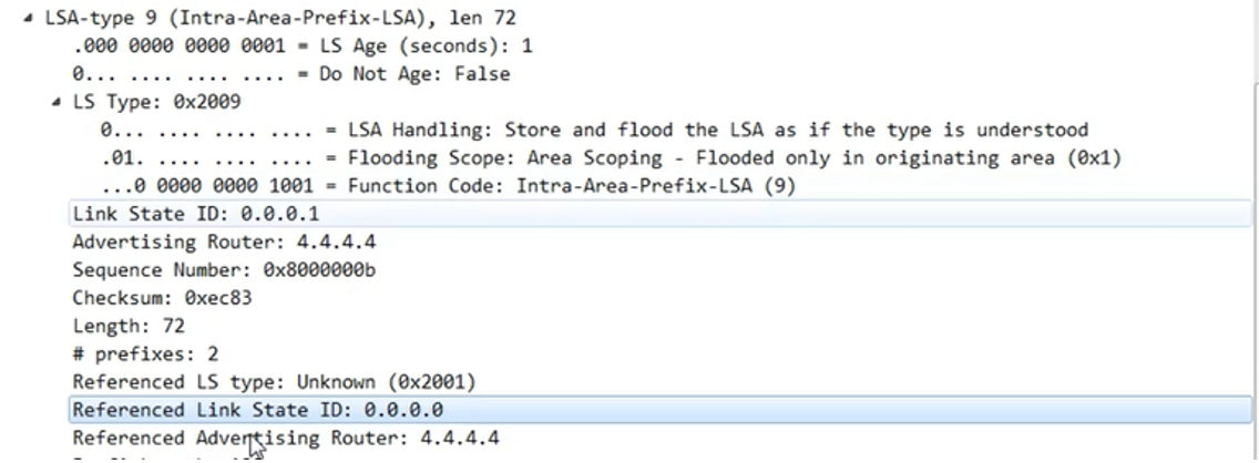 OSPFv3的LSA类型抓包详解_读者，的博客-CSDN博客