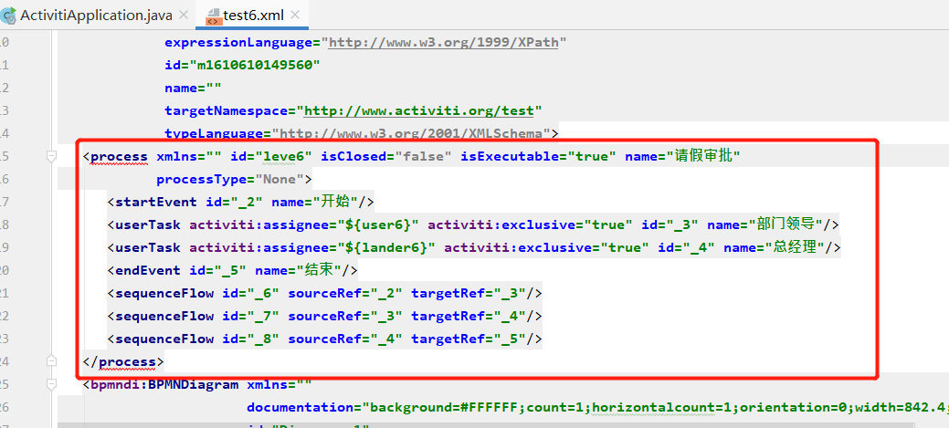 使用activiti报错：org.activiti.bpmn.exceptions.XMLException: cvc-complex-type.2.4.a:_org.activiti ...