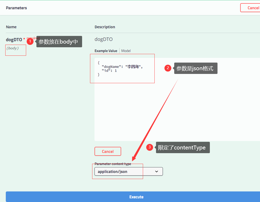 SpringBoot Http getMapping、postMaping等详细解析_postmapping设置contenttype-CSDN博客