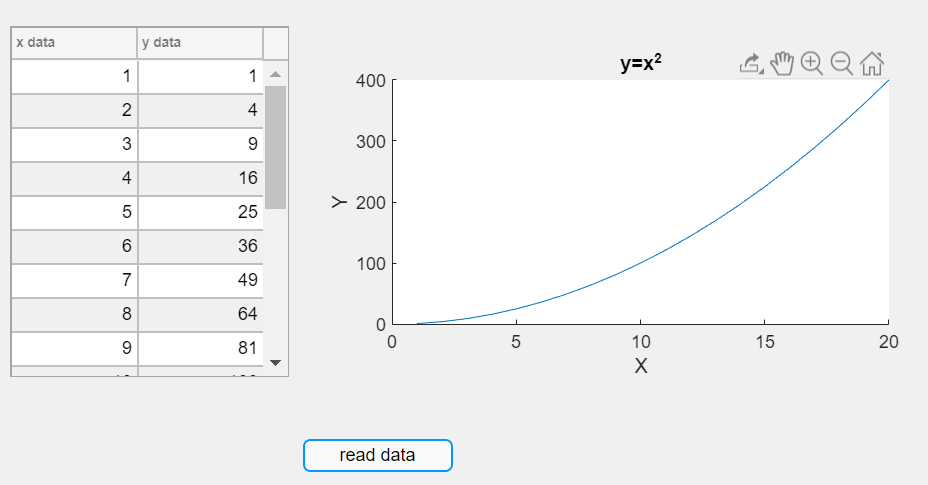 Matlab app designer界面（二）_matlab实现uiaxes和uitable的切换-CSDN博客