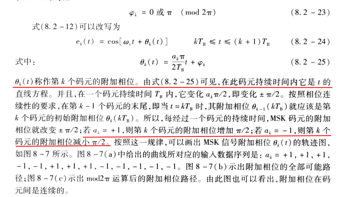 最小频移键控MSK_msk最小频移键控-CSDN博客