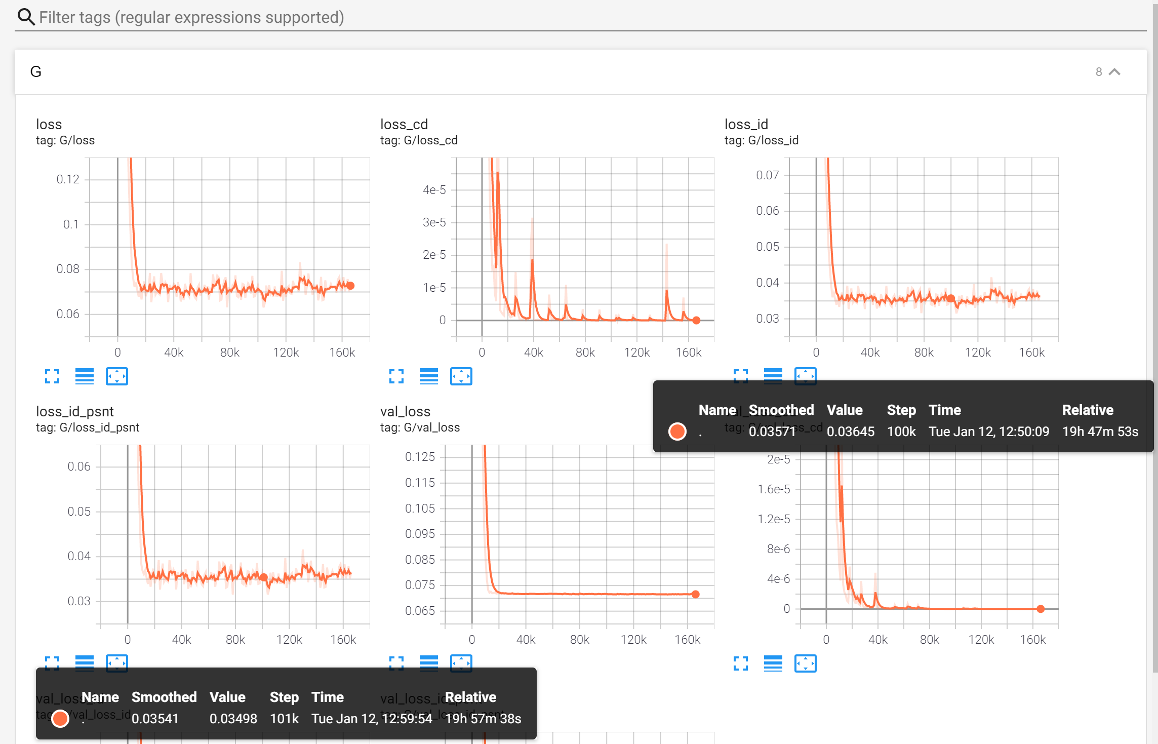 AUTOVC: Zero-Shot Voice Style Transfer with Only Autoencoder Loss 复现one-hot embedding版本-CSDN博客